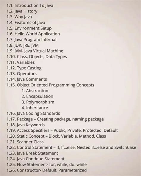 Java Programming Learningjourney Softwaredevelopment Coding Oop