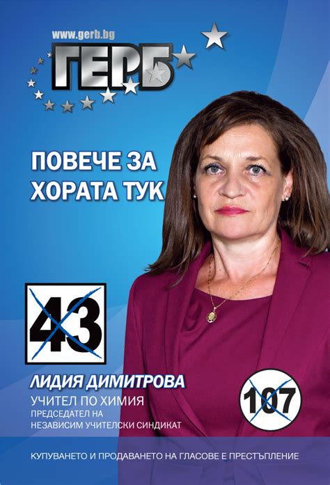 ПП ГЕРБ Сливен Местни избори 2019 Кандидати за общински съветници