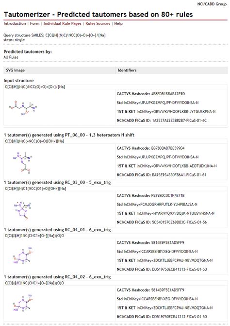 Additional Adduct Forms For Crest · Issue 2 · Crest Labcrest · Github