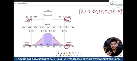 🚀 Day 9 Of 100daysofcode Dealing With Outliers In Machine Learning Shabbir K