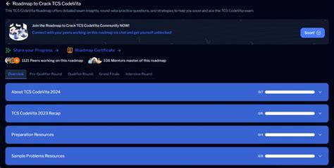 propeers on linkedin propeers roadmap tcs codevita codevita2024 hackathon preparation…