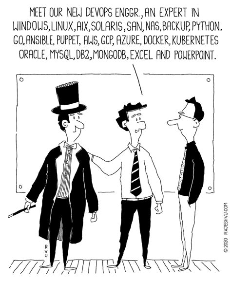 The Magic Devops Cartoons Rajeshvucom