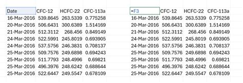 How To Paste Transpose With Formulas In Excel Kea Training