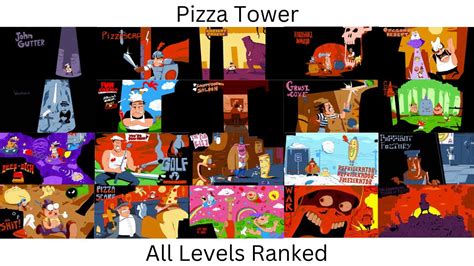 Pizza Tower Keybinds At Maureen Joann Blog