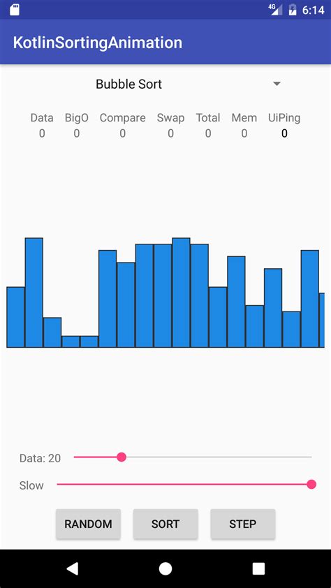 Github Umanusornkotlinsortinganimation This Project Aims To