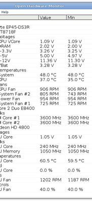 Open Source AIDA64 Alternatives Top 10 System Information Utilities AlternativeTo