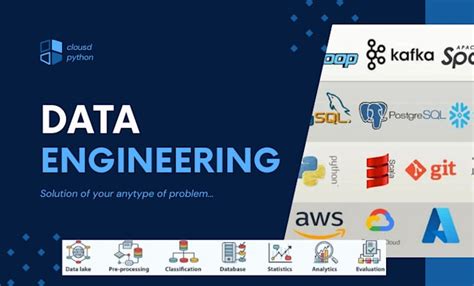 Build Data Engineering Pipelines By Danish Zakir Fiverr