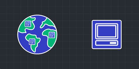 Understanding Global Tables In Dynamodb