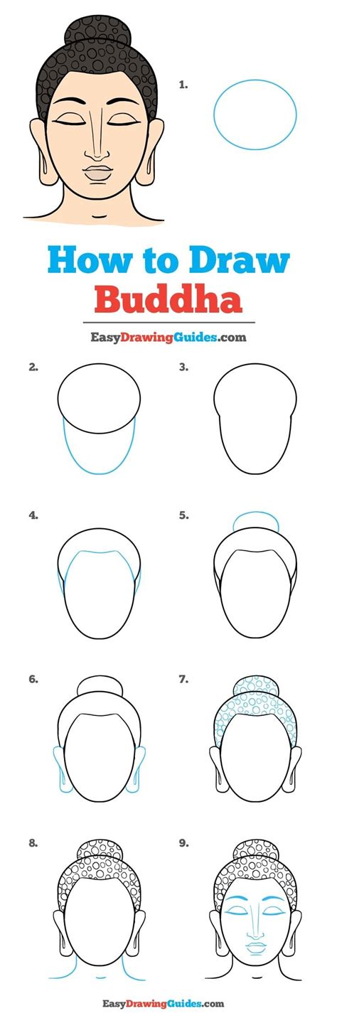 How To Draw Buddha Really Easy Drawing Tutorial Buddha Art Drawing Buddha Art Painting