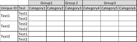 Solved How To Create Subcategories For Rows And Columns Similar To Tabulate Jmp User Community
