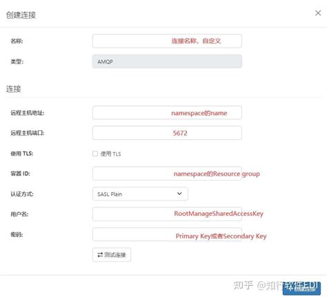什么是AMQP 知乎