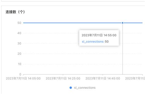 Springboot Spring Boot302，如何设置mongodb的最大连接数？ Segmentfault 思否