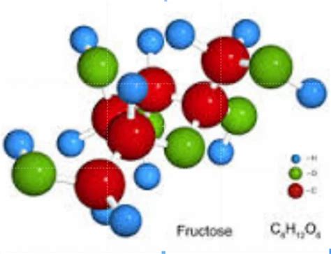 Sweetener Name Erythritol Fructose Syrup For Commercial Powder At