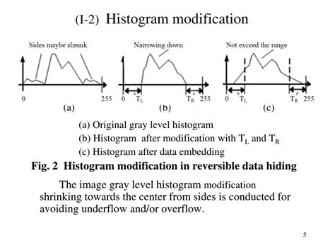 Ppt Optimal Histogram Pair And Prediction Error Based Image Reversible Data Hiding Powerpoint
