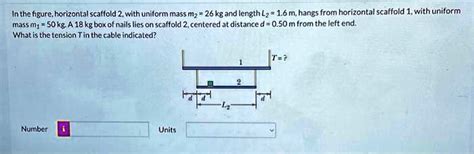 SOLVED In The Figure Horizontal Scaffold With Uniform Mass M Kg And Length L M