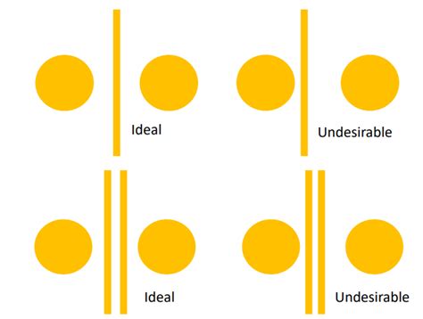IPC 2221B Section 10 1 4 Conductor Spacing Summit Interconnect
