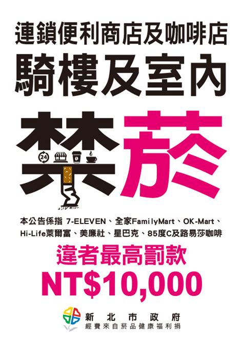 懶人包／9月新制、福利上路 騎樓禁菸開罰、租屋旅遊補助都來了！ 今周刊