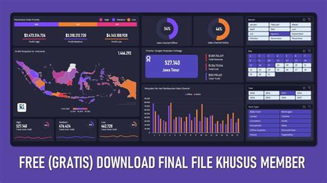 Modern Dashboard Ui Desain 100 Pivot Tables And Formulas Versi 2 Youtube