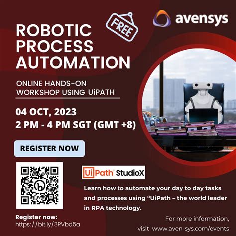 Avensys Consulting On Linkedin Rpa Avensysconsulting Robotiprocessautomation Onlineworkshop