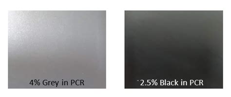 Part 3 Interesting Insights About Let Down Ratio In Post Consumer Resin Efficient Innovations