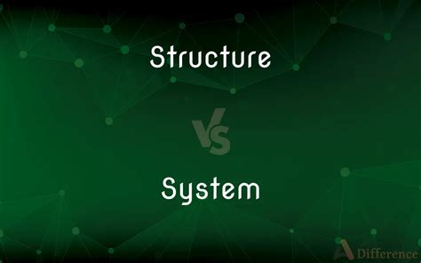 Structure Vs System — Whats The Difference
