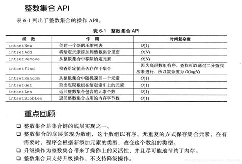 redis 设计与实现 第五章：整数集合 oserror [winerror 2147221005] 无效的类字符串 csdn博客