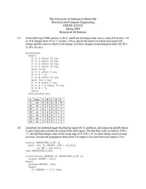 Homework 4 Solution Advanced Logic Design Ee 422 Docsity
