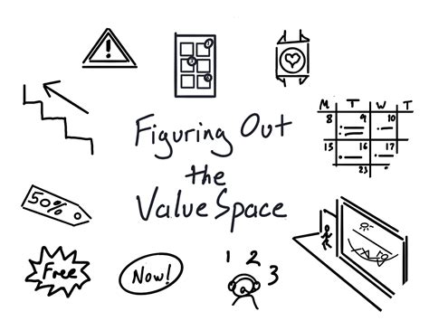 Saving The Experience With Drama 5 — Figuring Out The Value Space By