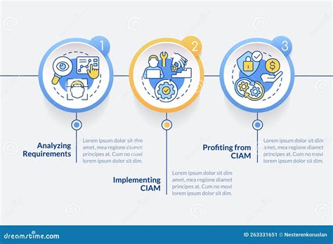 Implementing Ciam Circle Infographic Template Stock Illustration Illustration Of Idea