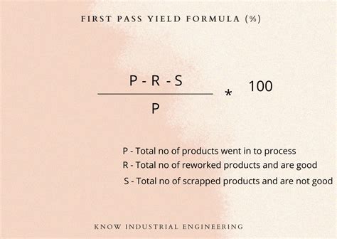Rolled Throughput Yield Rty Know Industrial Engineering