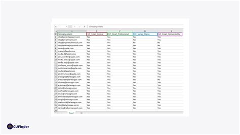 How To Check Email Validity Step By Step Guide For Effective