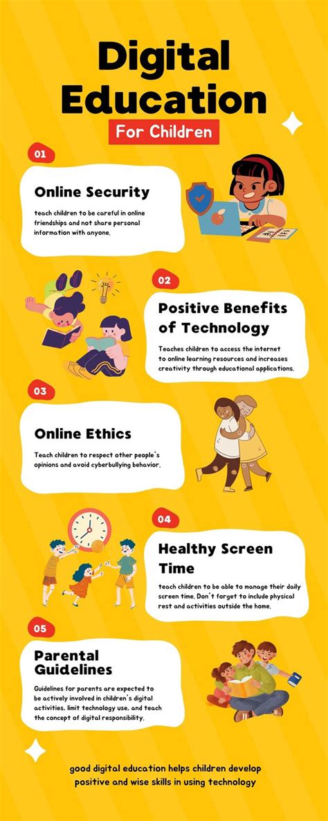 Canva Infographic Tutorial