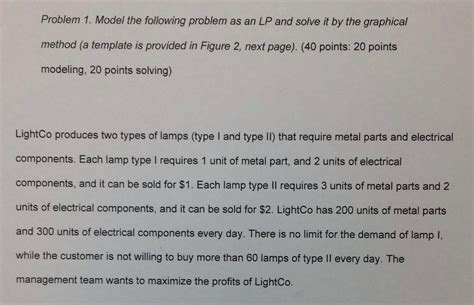 Solved Problem Model The Following Problem As An LP And Chegg