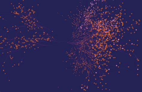 Generative AI Consulting Services Nextbrick Inc