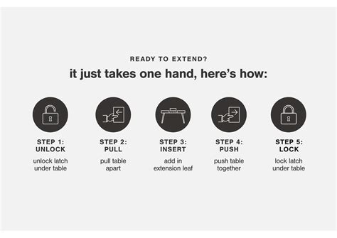 Burkhaus Dining Extension Table