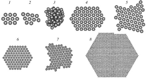 Fragments Of 1 2 4 8 Two And 3 Three Dimensional Periodic