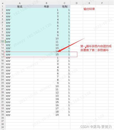 jxls2同一个sheet多个表格循环覆盖下面表格数据问题 csdn博客