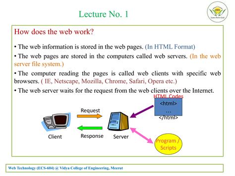Introduction To Web Technology Pptx