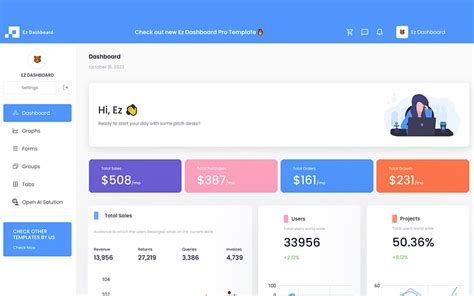 Ez Dashboard Openai Nocode Web Template By Eazycode On Dribbble