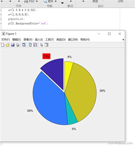 Matlab 二位绘图函数 Bar Pie 直方图等matlab中pie和bar Csdn博客