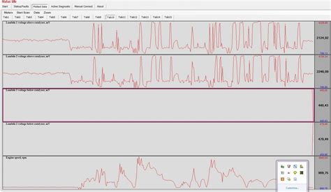 Multiecuscan Pre Cat Oxygen Sensor Output Voltages Alfa L JTS Engines Alfa Romeo Forum
