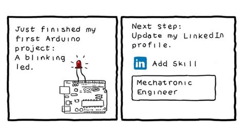 Jorge Cornejo On Linkedin Arduino Los Angeles Organizing Hangout