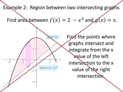 PPT Area Between Two Curves PowerPoint Presentation Free Download ID