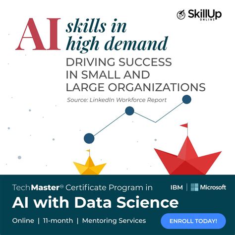 Skillup Online On Linkedin Data Science And Ai Certification Course Techmaster Certification