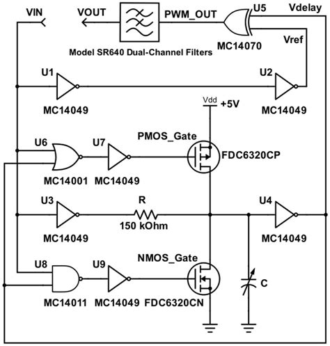A Schematic Diagram Of The MOSFET Switching Technique Download Scientific Diagram