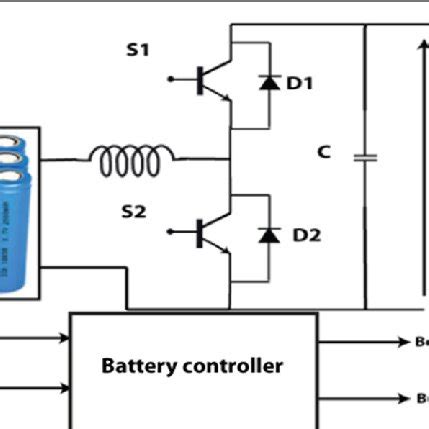 Negative Voltage Generator For Operational Amplifiers Download Scientific Diagram
