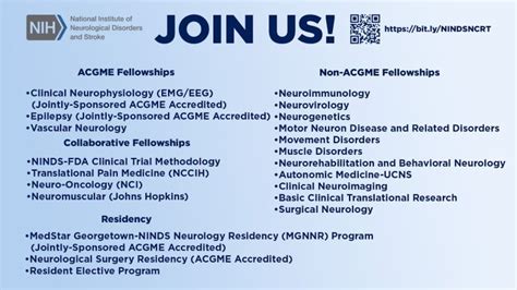 National Institute Of Neurological Disorders And Stroke Ninds On Linkedin Nih Research