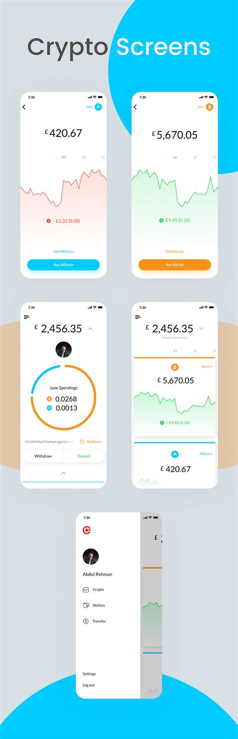 Crypto App UI UX Design And Case Study On Behance