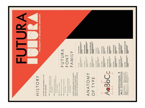 Futura Type Specimen Posters By Jaewon Park Sva Design