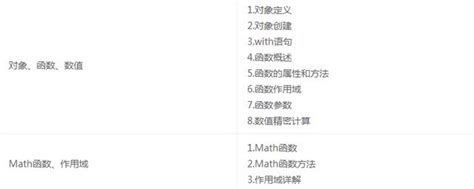 Html、css、javascript三者有何區別及學習建議 每日頭條